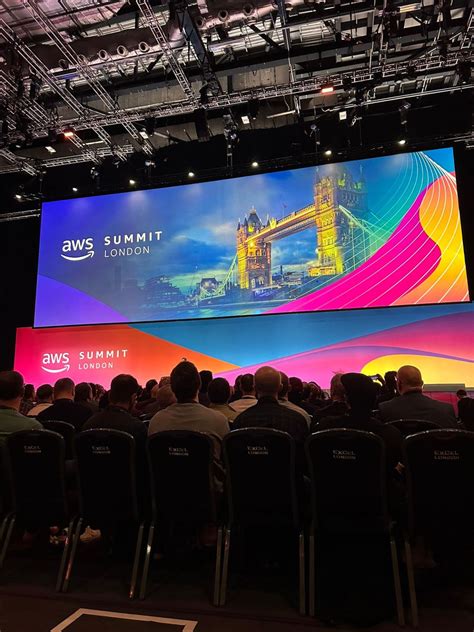 Hossam Ebrahim On Linkedin Awssummitlondon2024 Awssummitlondon2024 Aws