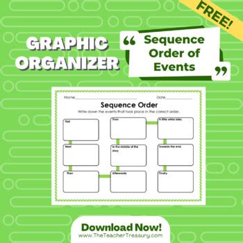 Graphic Organizer Sequence Order Of Events By The Teacher Treasury