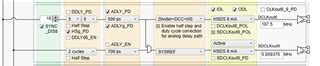 TICSPRO SW How To Display Timing Chart Of Each Clock From PLL Circuit Clock Timing Forum