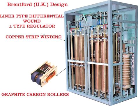 Variable Voltage Transformer Manufacturer Supplier From Vadodara