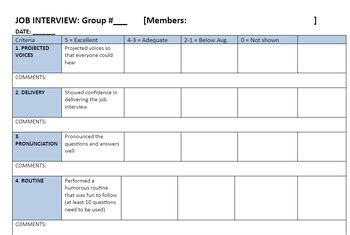Job Interview Script Rubric By Ron Broxson TPT