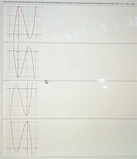 Answered Use What You Know About Zeros Of A Function And End Behavior