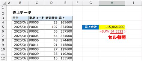 【excel 動画解説】数式をセル参照から構造化参照へ切り替えてみよう｜excelドカタの書きもの