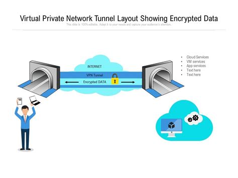 Virtual Private Network Tunnel Layout Showing Encrypted Data Ppt Powerpoint Presentation File