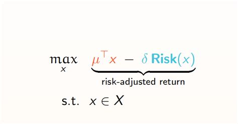Error Your Objective Function Is Not A Scalar CVX Forum A