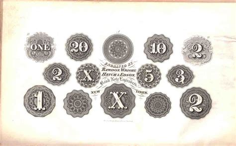 How To Detect Counterfeit Bank Notes Or An Illustrated Treatise On The Detection Of