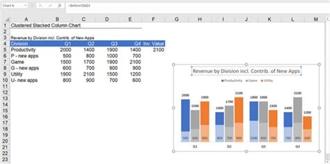Excel Clustered Column AND Stacked Combination Chart Xelplus Leila Gharani