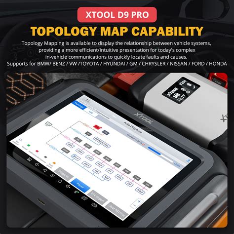 Buy Xtool D9 Pro Automotive Diagnostic Scan Tool All Systems Car