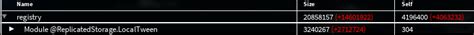 Weird Memory Spikes That Occur Shortly After The Game Starts