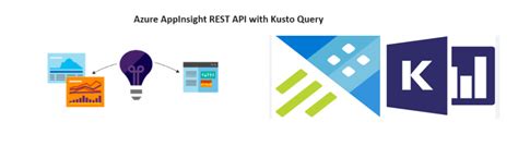 Azure Appinsights Extracting Application Insight Data Using Powershell