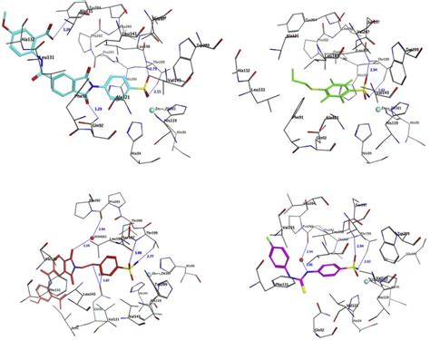 The Upper Panels Show The Three Dimensional 3d Binding Interactions Download Scientific