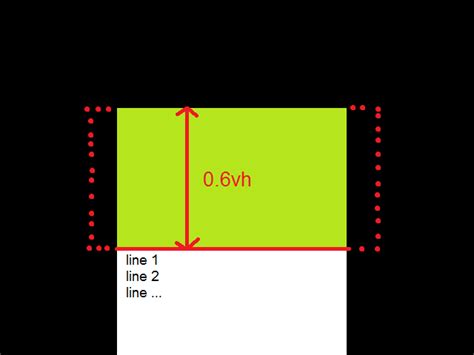 Html Responsive Image Size And Position In CSS Stack Overflow