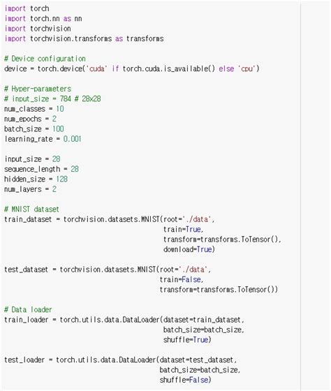 Rnn Lstm Datascience Archive