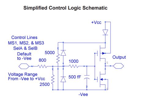 SN74CBTLV3126 Negative Voltage On The Output Switches Multiplexers Forum Switches