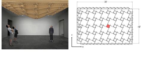 First Case Study D Parametric Pattern Download Scientific Diagram
