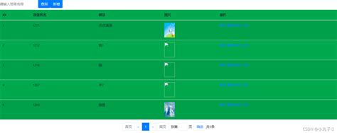 struts2文件上传实战：从服务器配置到界面展示 csdn博客