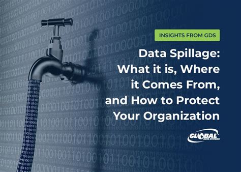 Global Data Systems On Linkedin Data Spillage What It Is Where It Comes From And How To