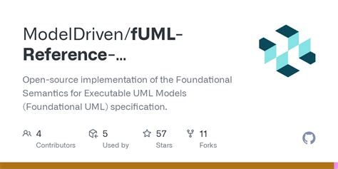 Github Modeldrivenfuml Reference Implementation Open Source