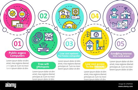 Digital Inclusion Measures Vector Infographic Template Stock Vector Image And Art Alamy