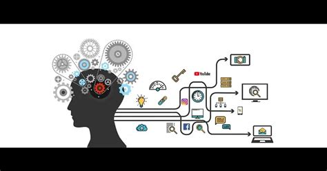 Core Algorithms For Generative Engine Optimization Geo