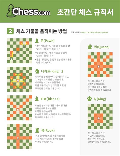 초간단 체스 규칙서 무료 이미지 Pdf 파일 다운로드