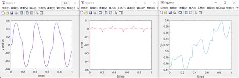 bp网络逼近仿真实例详解 csdn博客