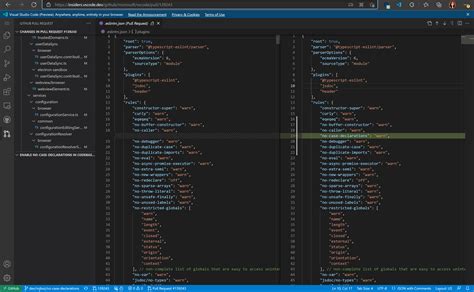 PR Description View Sometimes Shows Up Empty Issue Microsoft Vscode Pull Request
