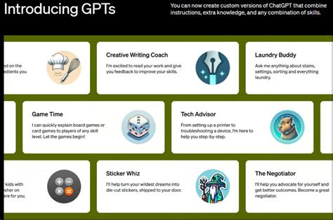 Manoj Kumar On Linkedin Openai Rolling Out Custom Versions Of Chatgpt