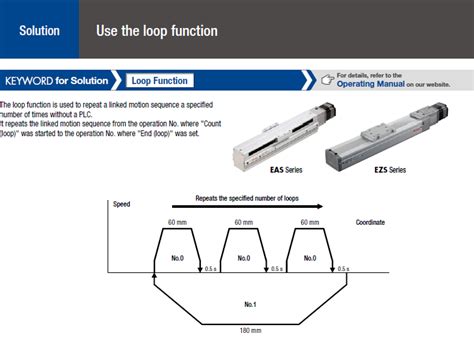 Motion Programming Example Loop Function For Repeated Motion