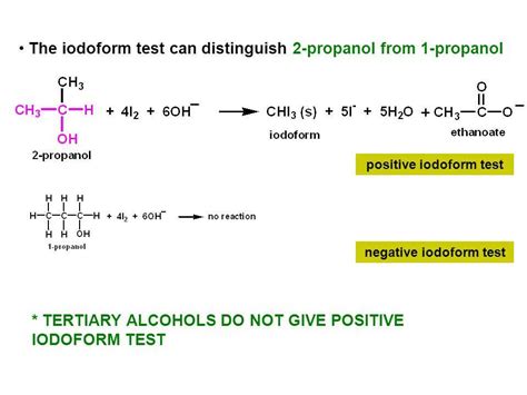 How To Interpret The Negative Iodoform Test For Organic Compounds