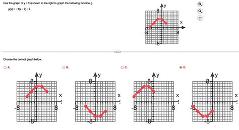 Use The Graph Of Y Fx Shown To The Right To Graph The Following Function G Q Gx Fx 2 2 Q