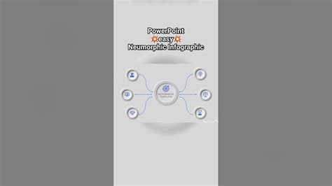 Powerpoint Animation Powerpointtutorial Powerpointpresentation