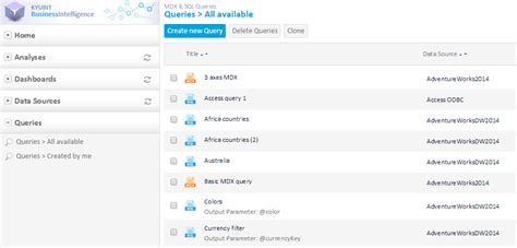 sql mdx queries kyubit business intelligence