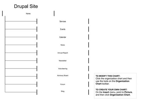 Drupal Site Navigation Ppt Drupal Site Navigation Ppt