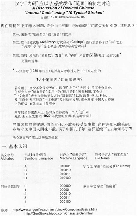 Chinese Computing