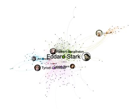 什么是图（graph）数据库，有哪些应用例子 不念博客