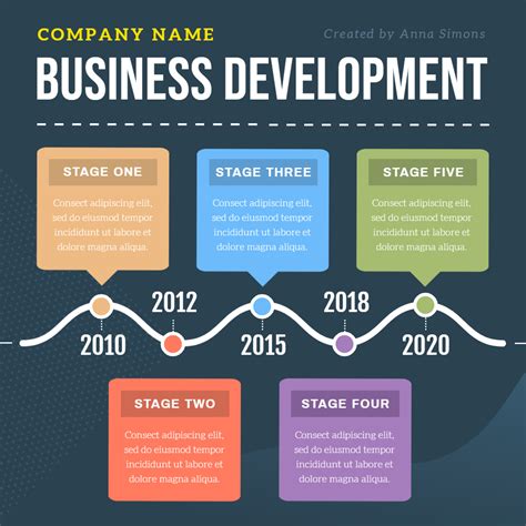 Infographic Assignment High School