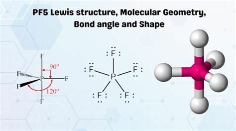 Pf5 Lewis Structure Molecular Geometry Bond Angle And Shape Geometry Of Molecules