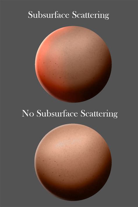 The Ultimate Guide On How To Make Skin Color For Beginners