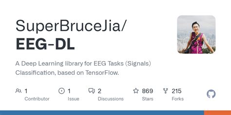 eeg dl models network rescnn py at master · superbrucejia eeg dl · github
