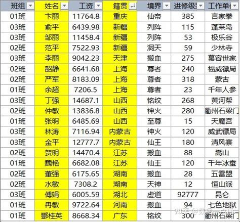 excel 用etstrhold函数批量拼接sql可执行脚本，方便多了 知乎