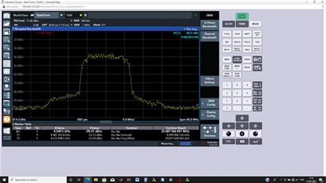 Evm Degradation In Transmitter Qanda Design Support Ad9361ad9363