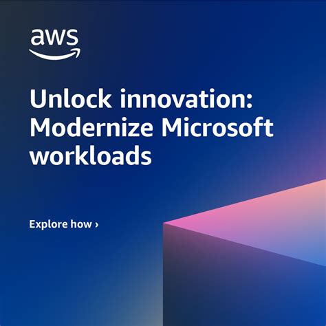 Luísa De Mendia On Linkedin Sqlserver Microsoftworkloads