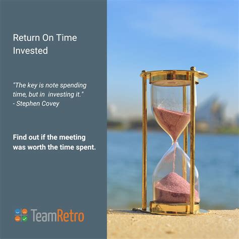 Teamretro On Linkedin Returnontimeinvested Retrospective Agilecoach Teams