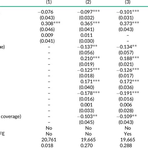 Forecast Accuracy And Mifid Ii Download Scientific Diagram