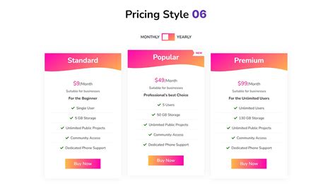 Pricing Table Switcher Addon For Elementor By Bestwpdeveloper Codecanyon