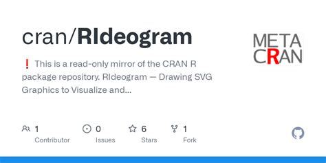 Github Cranrideogram Exclamation This Is A Read Only Mirror Of