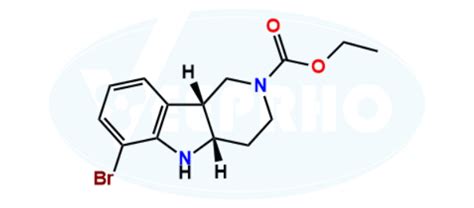 1059630 08 8 Lumateperone Impurity 9 Veeprho