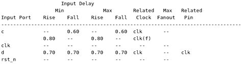Sdc命令详解：使用setinputdelay命令进行约束set Input Delay 约束 Csdn博客