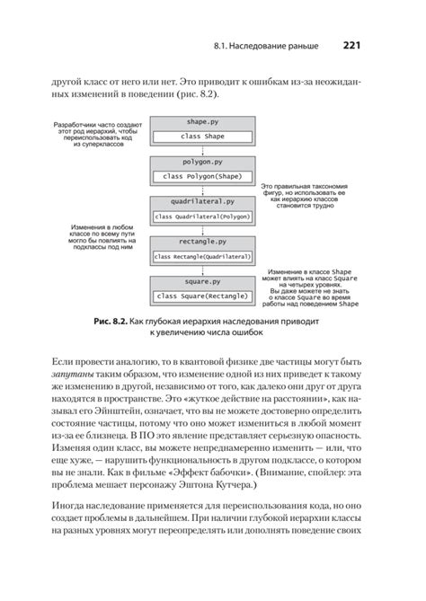 Секреты Python Pro